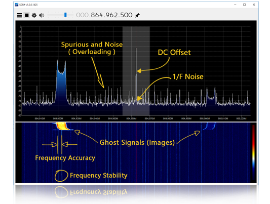 airspy.com - High Performance Software Defined Radios