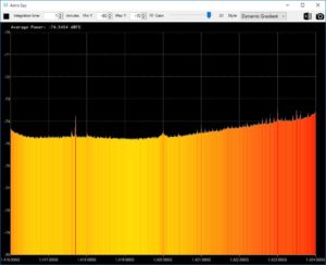 Airspy SDR - High Quality Software-Defined Radio
